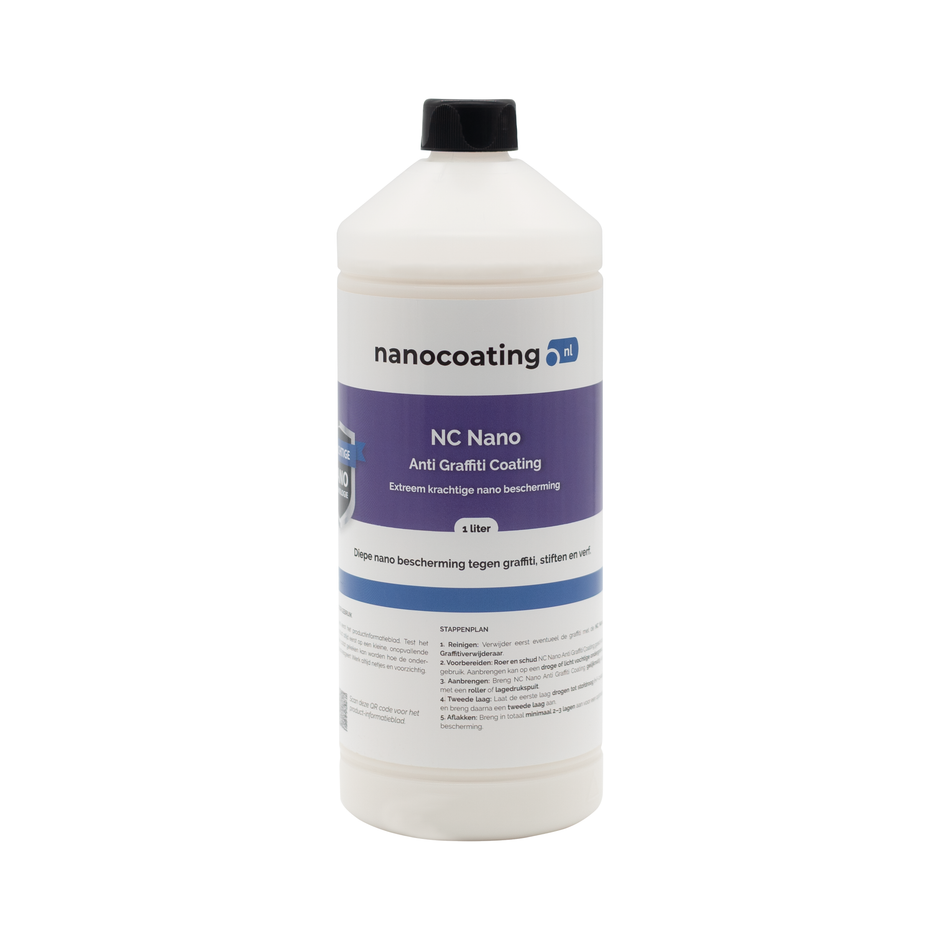 Nano coating – Nanocoating.nl